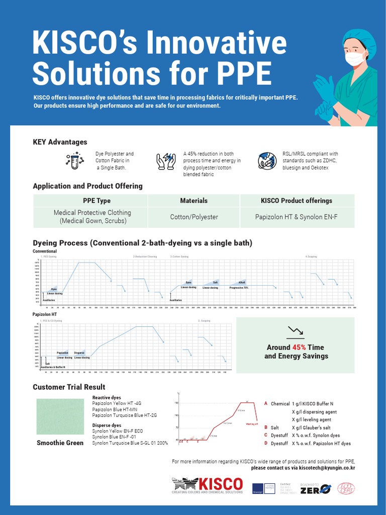 KISCO's Efficient Dye Solutions for PPE | PDF | Dye | Dyeing