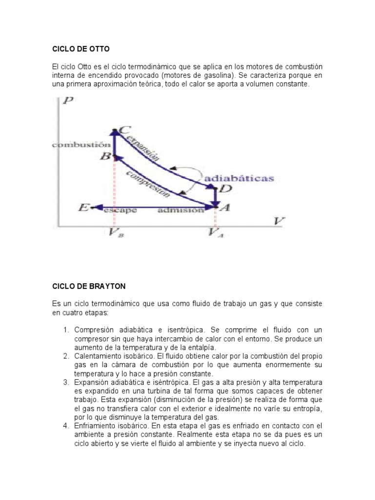 Ciclos Termodinamicos | PDF | Química | Gases