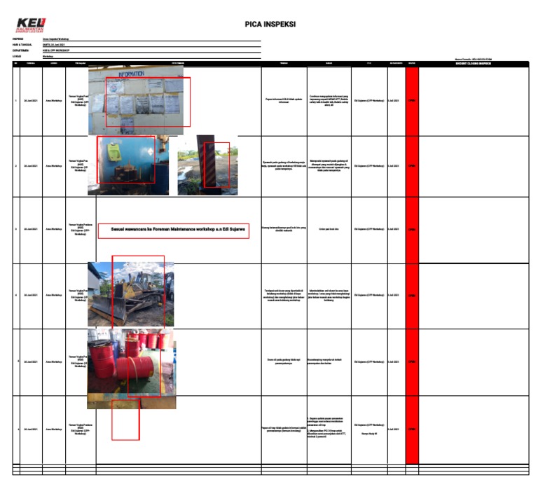 PICA Cross Inspeksi Workshop Juni 2021 | PDF