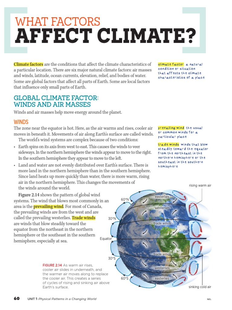 6 What Factors Affect Climate | PDF | Wound | Precipitation