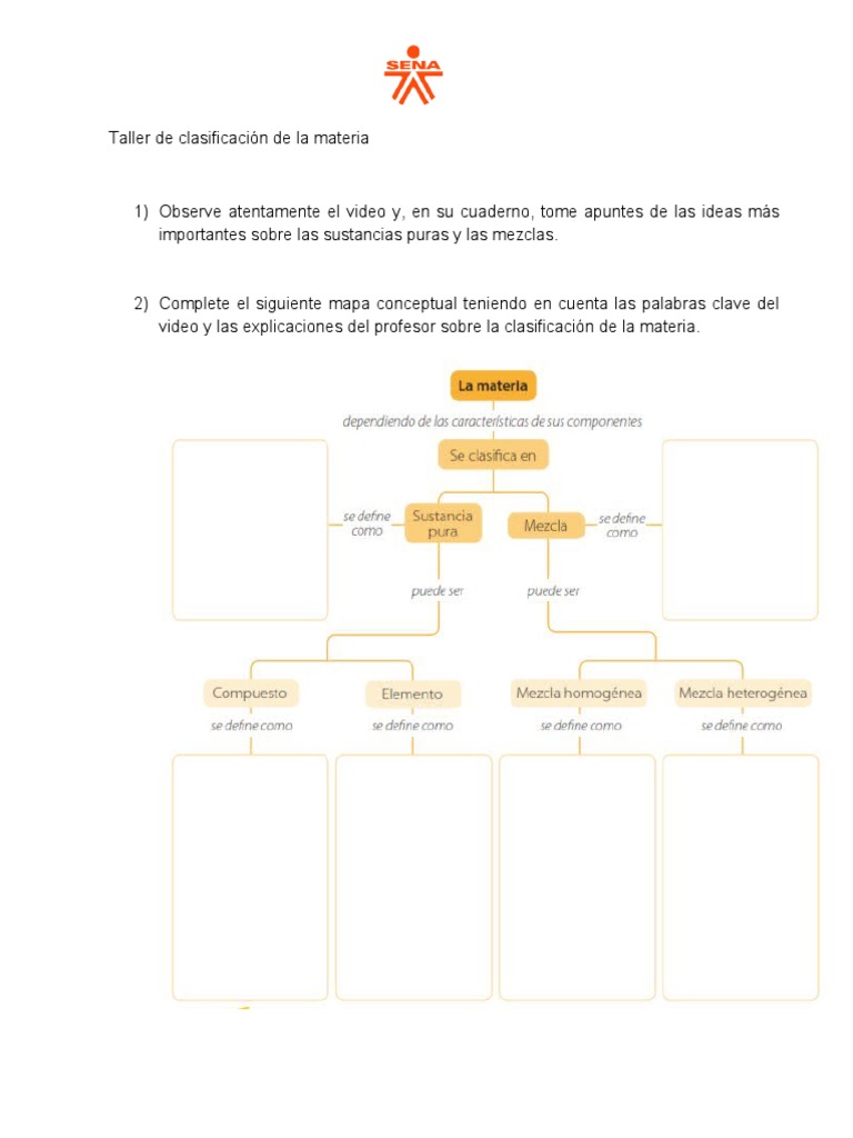 Taller Clasificacion de La Materia | PDF | Mezcla | Sustancias químicas