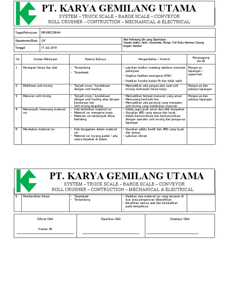 Jsa Pengecoran | PDF