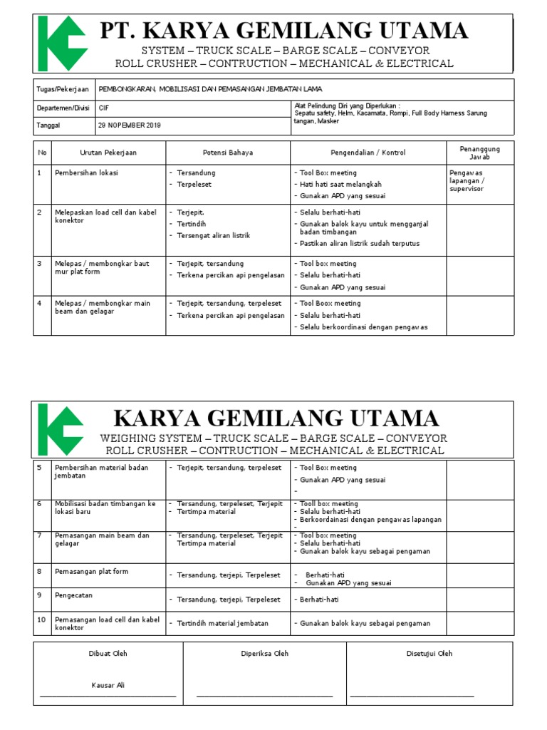 Contoh Job Safety Analysis (JSA) | PDF