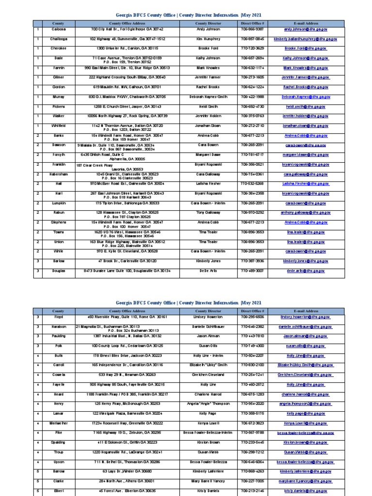 Georgia DFCS County Office Directory | PDF | Infrastructure | Written ...