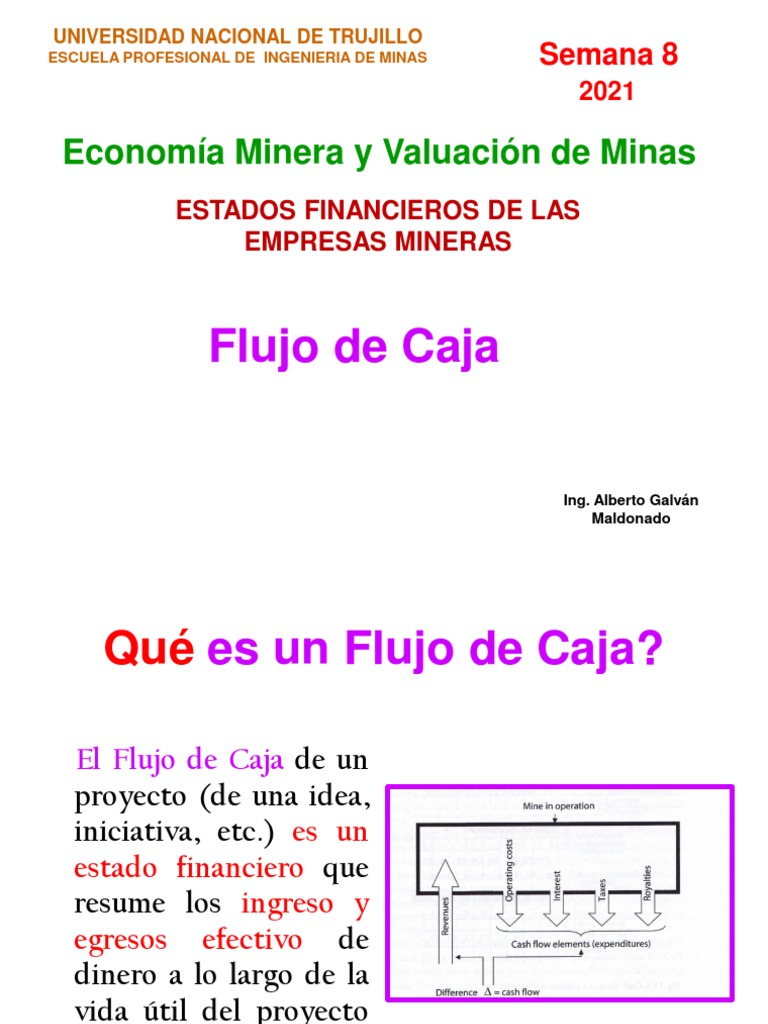 Semana 8 Flujo de Caja Final | PDF | Flujo de efectivo | Amortización (Negocio)