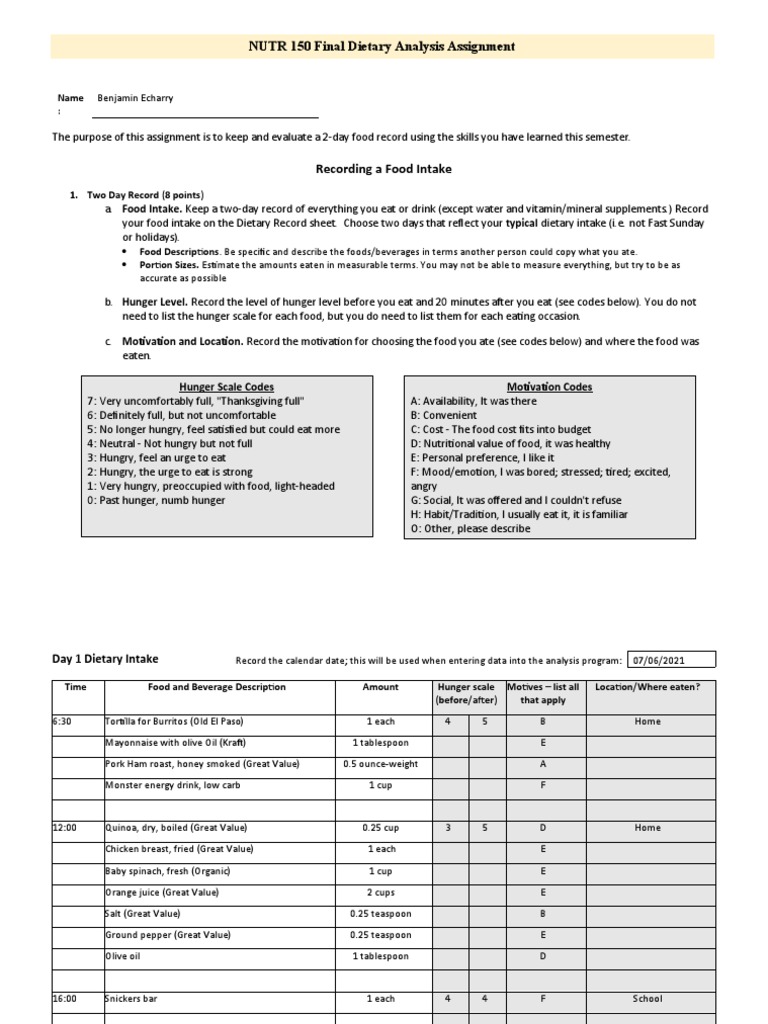 NUTR - 150 - Final - Dietary - Analysis - 2-Day - NutritionCalc Plus ...
