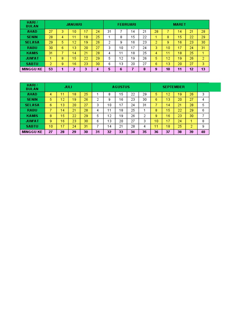 Kalender Epid - 2021 | PDF