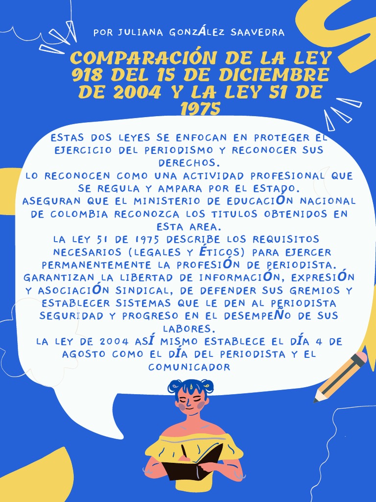 Comparación de La Ley 918 Del 15 de Diciembre de 2004 y La Ley 51 de ...