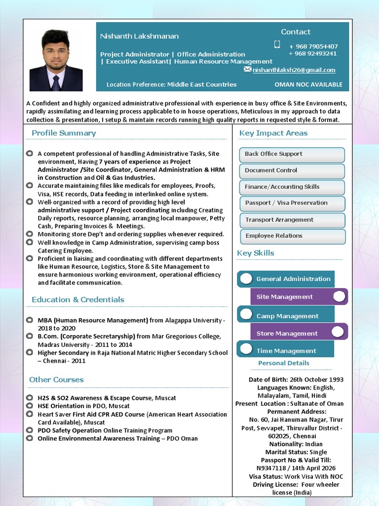 Nishanth Lakshmanan CV | PDF | Human Resource Management | Human Resources