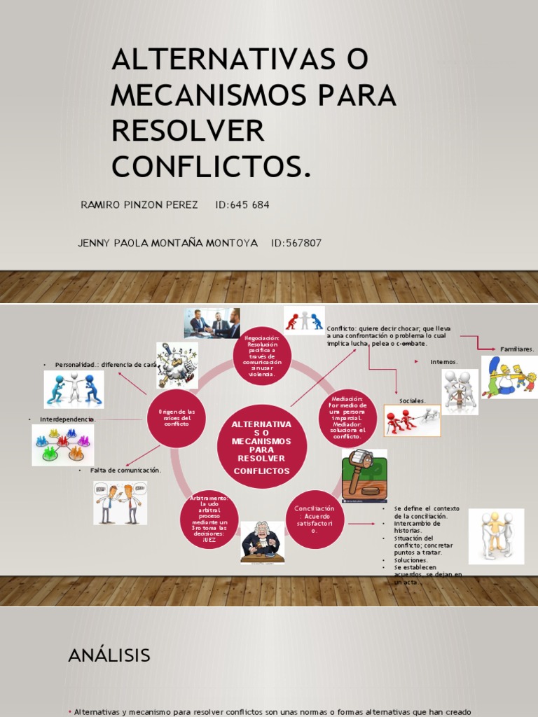Actividad 1 Infografia RESOLUCION DE CONFLICTOS | Descargar gratis PDF ...