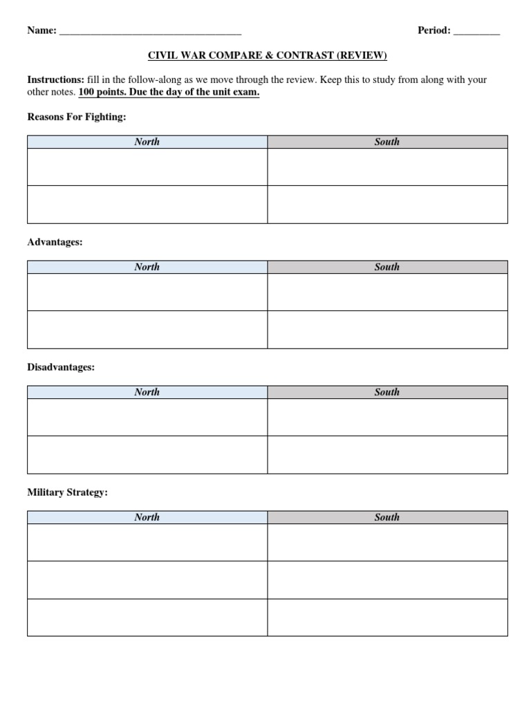 Civil War Comparison Study Guide | PDF