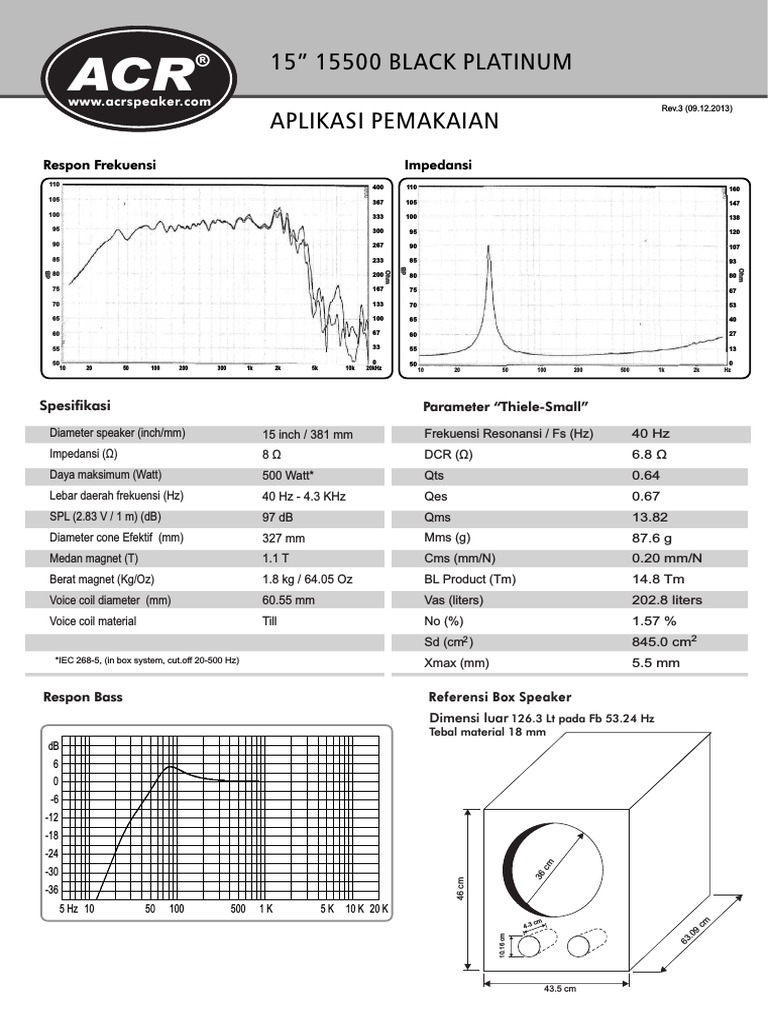 3MN0259 00 MN Acr 15500 Black Platinum Series Rev 3 | PDF | Sound ...