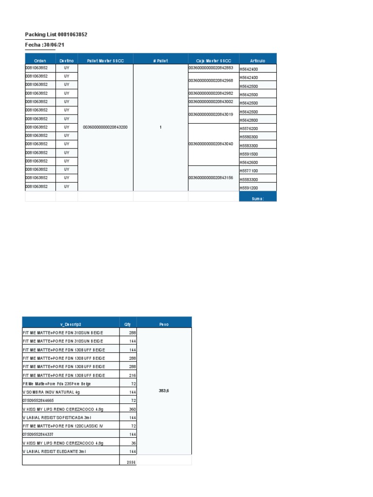 Packing List 0081063852 Fecha:30/06/21: Orden Destino Pallet Master ...