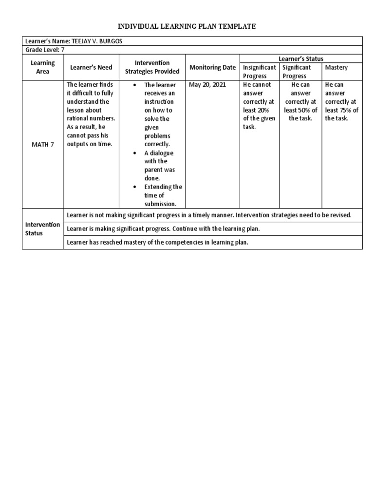 Individual Learning Plan Template | PDF | Learning | Educational Psychology