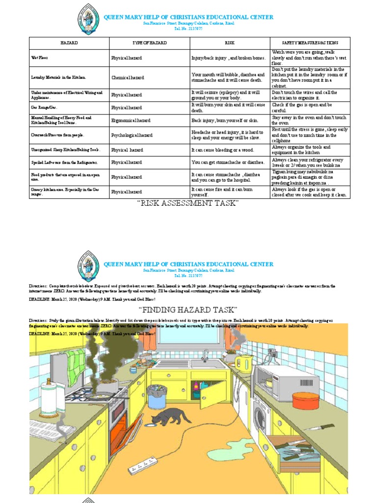 "Risk Assessment Task": Queen Mary Help of Christians Educational ...