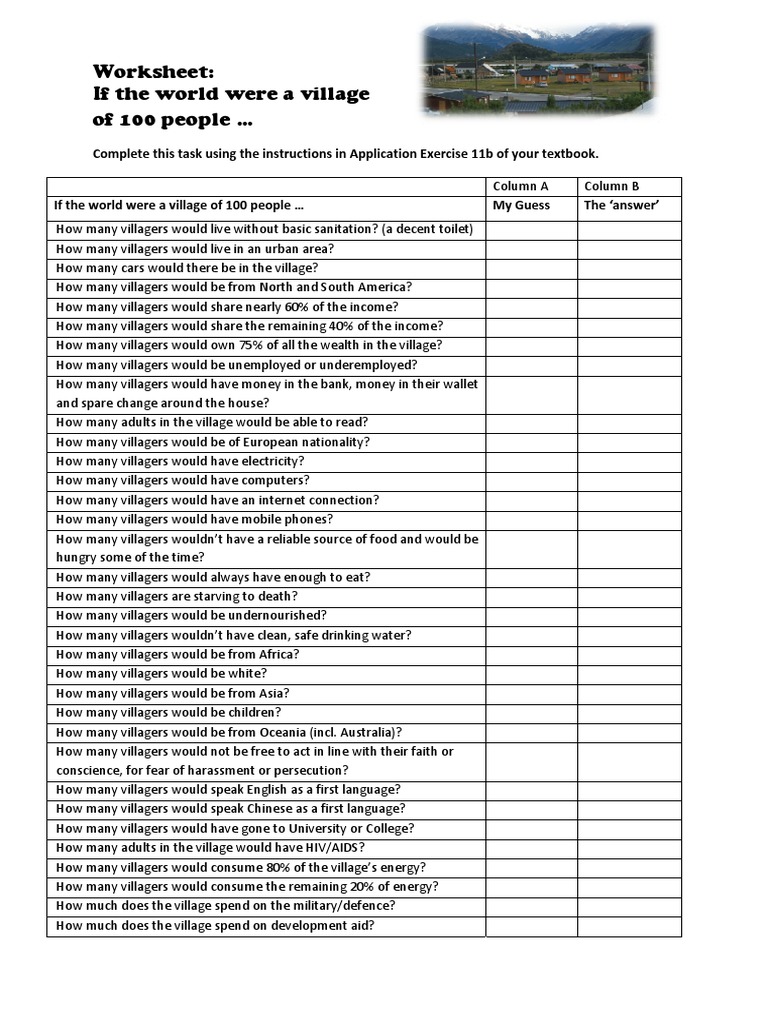 If The World Were A Village of 100 People - Worksheet | PDF | Economies