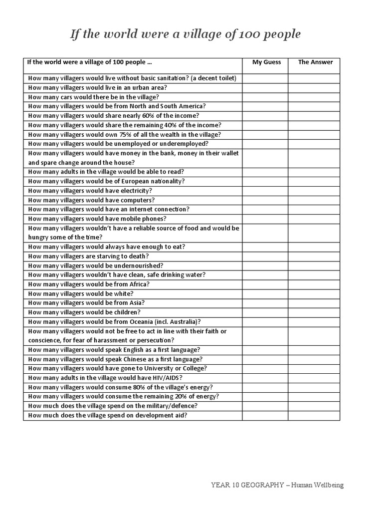 If The World Were A Village of 100 People - Worksheet | PDF