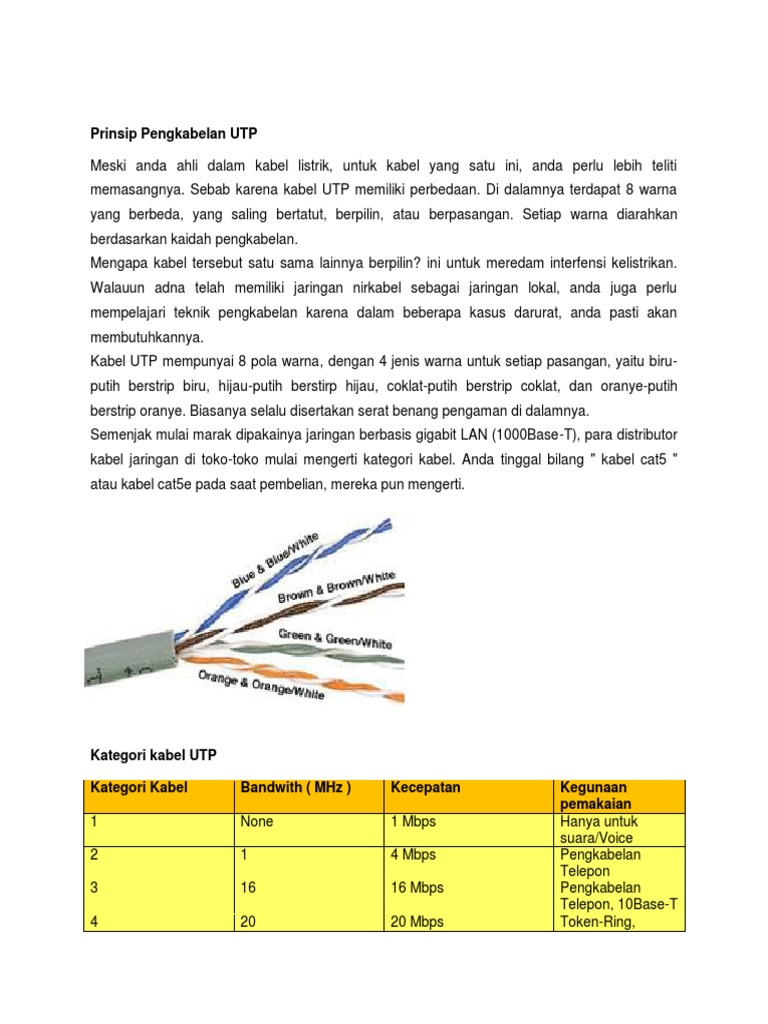 Prinsip Pengkabelan UTP | PDF