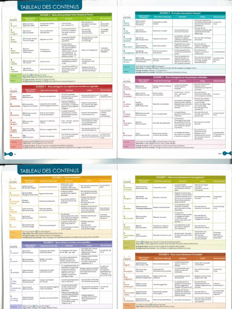 Cosmopolite A2 Compressed | PDF