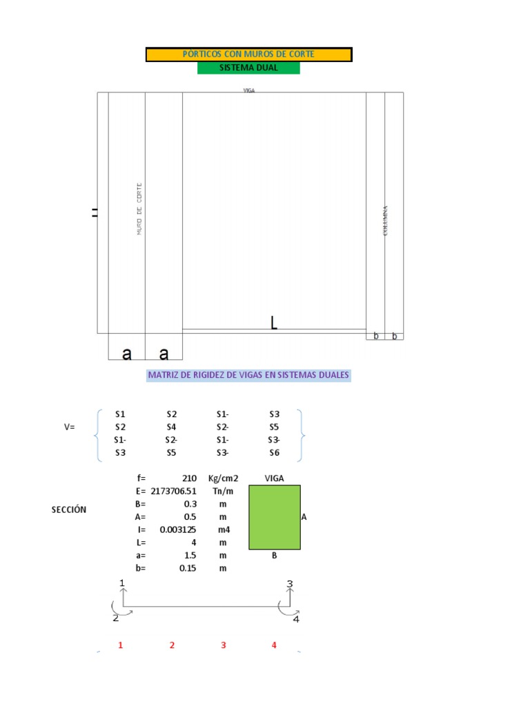 Matriz de Rigidez Sistema Dual | PDF