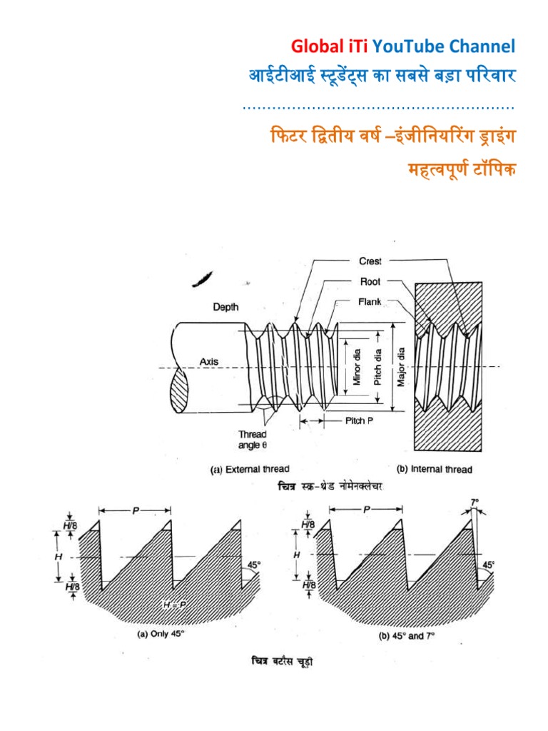 Fitter 2nd Year Drawing Important Topics | PDF