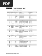 Tutors Teach Seniors .... | PDF | Part Of Speech | Communication