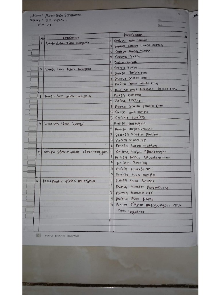 Alvin Budi Setiawan.. | PDF