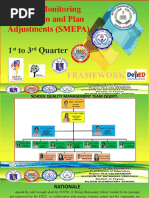 Accomplishment Report of Project ICARE | PDF | Reading Comprehension ...