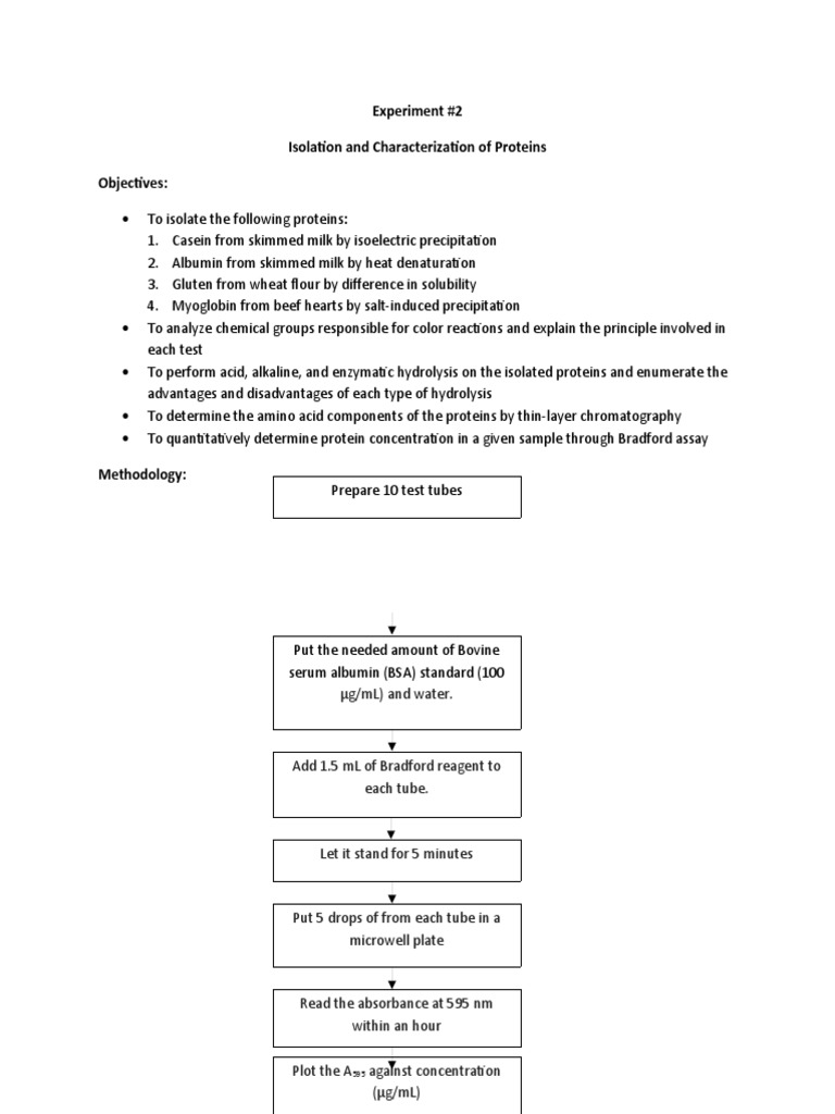 Experiment 2 Isolation and Characterization of Proteins Protein Assay ...