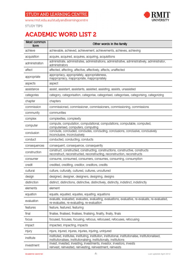 Academic Word Sublist 2 | PDF | Economies
