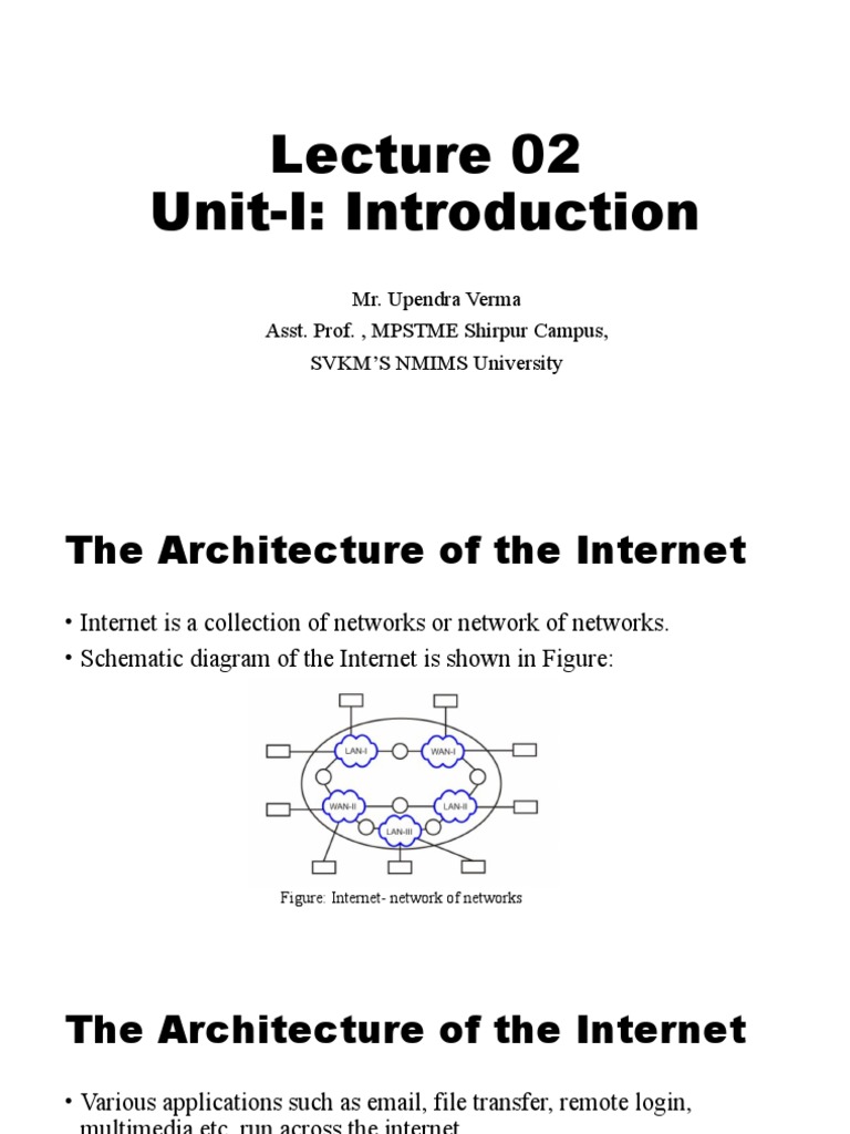 Unit-I: Introduction: Mr. Upendra Verma Asst. Prof., MPSTME Shirpur Campus, SVKM'S NMIMS ...
