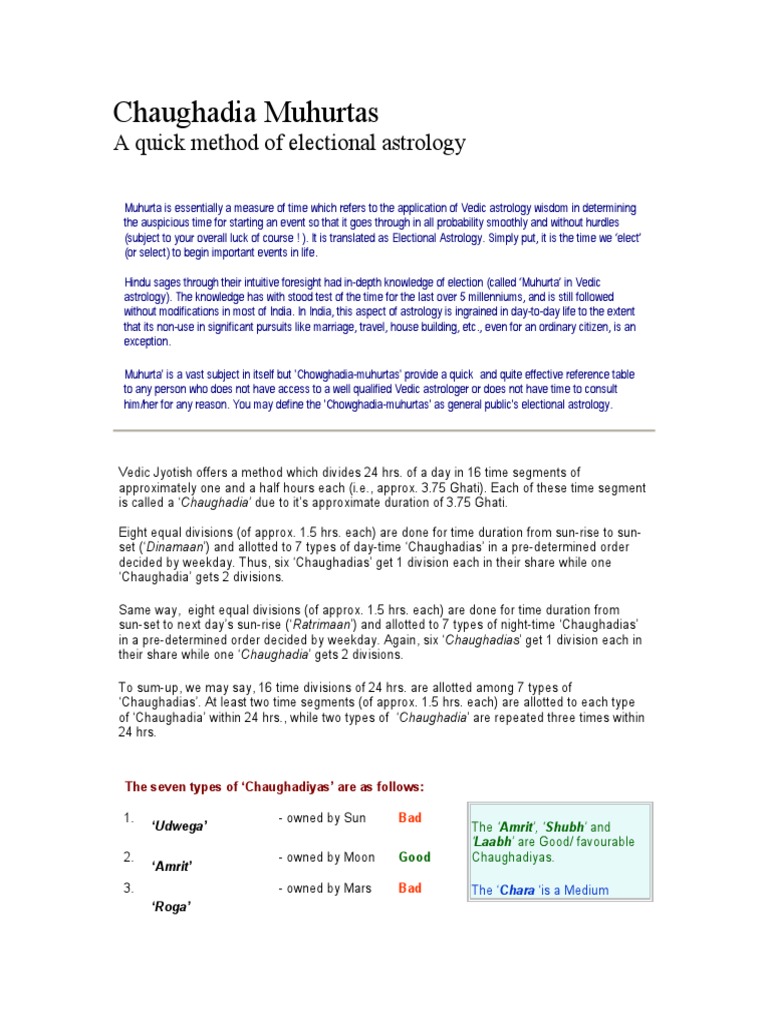 Chaughadia Muhurtas: A Quick Method of Electional Astrology | PDF ...