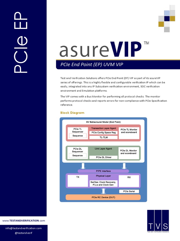 Pcie End Point (Ep) Uvm Vip: Block Diagram | PDF | Telecommunications ...