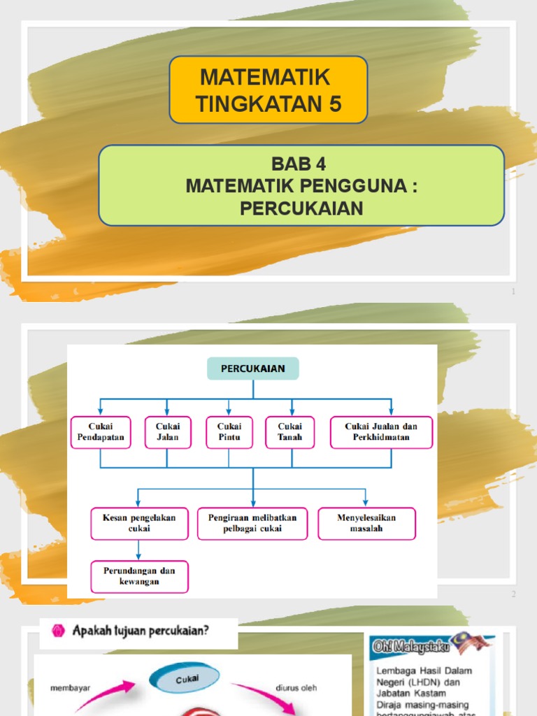 Matematik Tingkatan 5: Percukaian | PDF