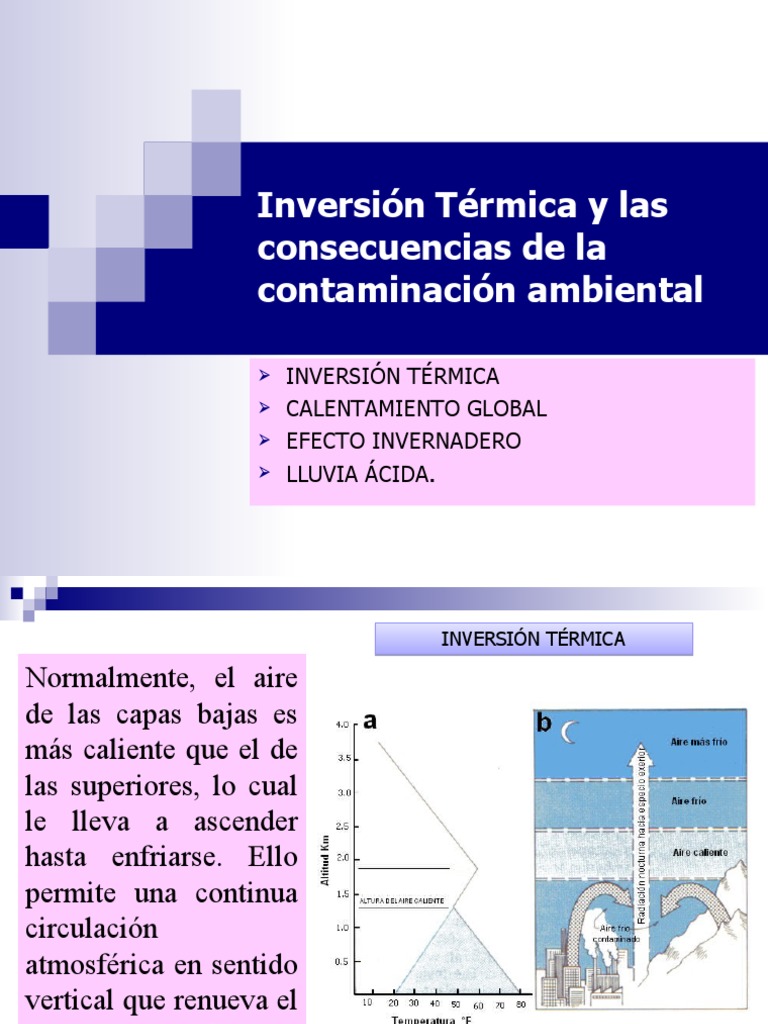 Inversion Termica y Contaminación | PDF | Gases de efecto invernadero ...