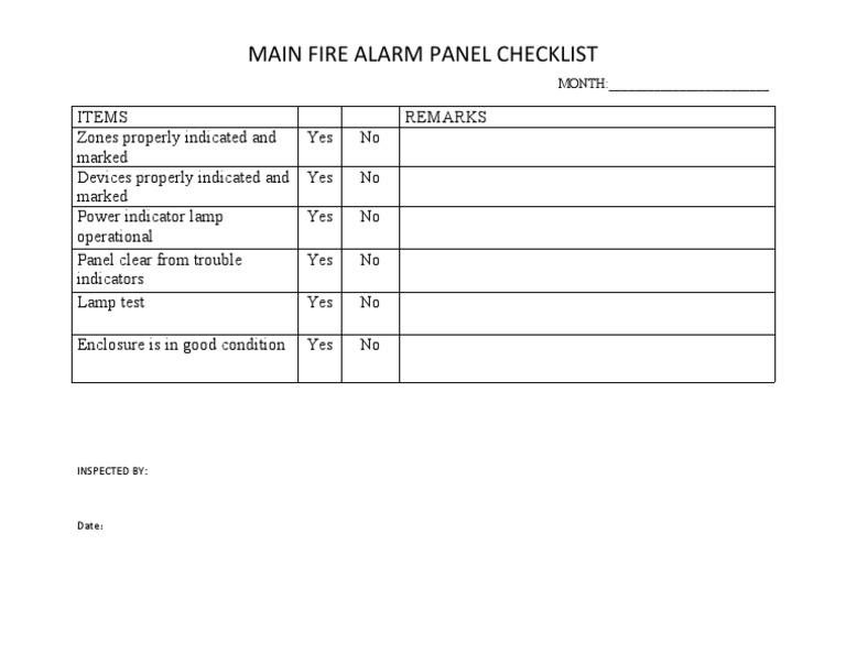 Monthly Main Fire Alarm Panel Checklist | PDF