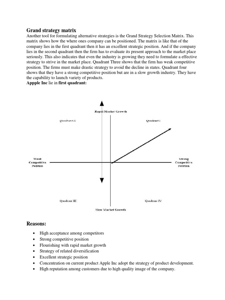 Grand Strategy Matrix: Appple Inc Lie in First Quadrant | PDF ...
