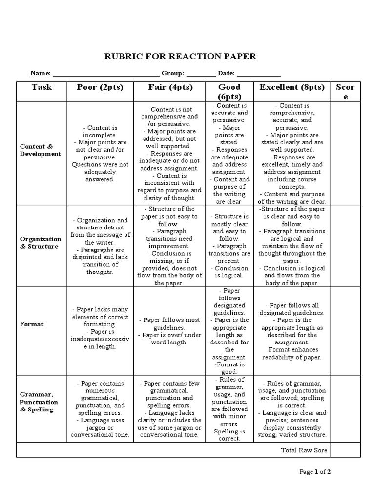 Rubric For Reaction Paper | PDF | Grammar | Writing