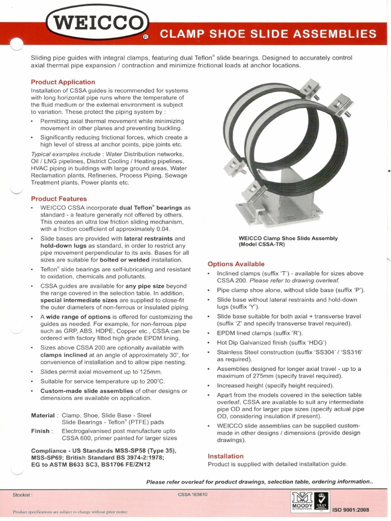 Weicco Clamp Shoe Slide Assemblies | PDF