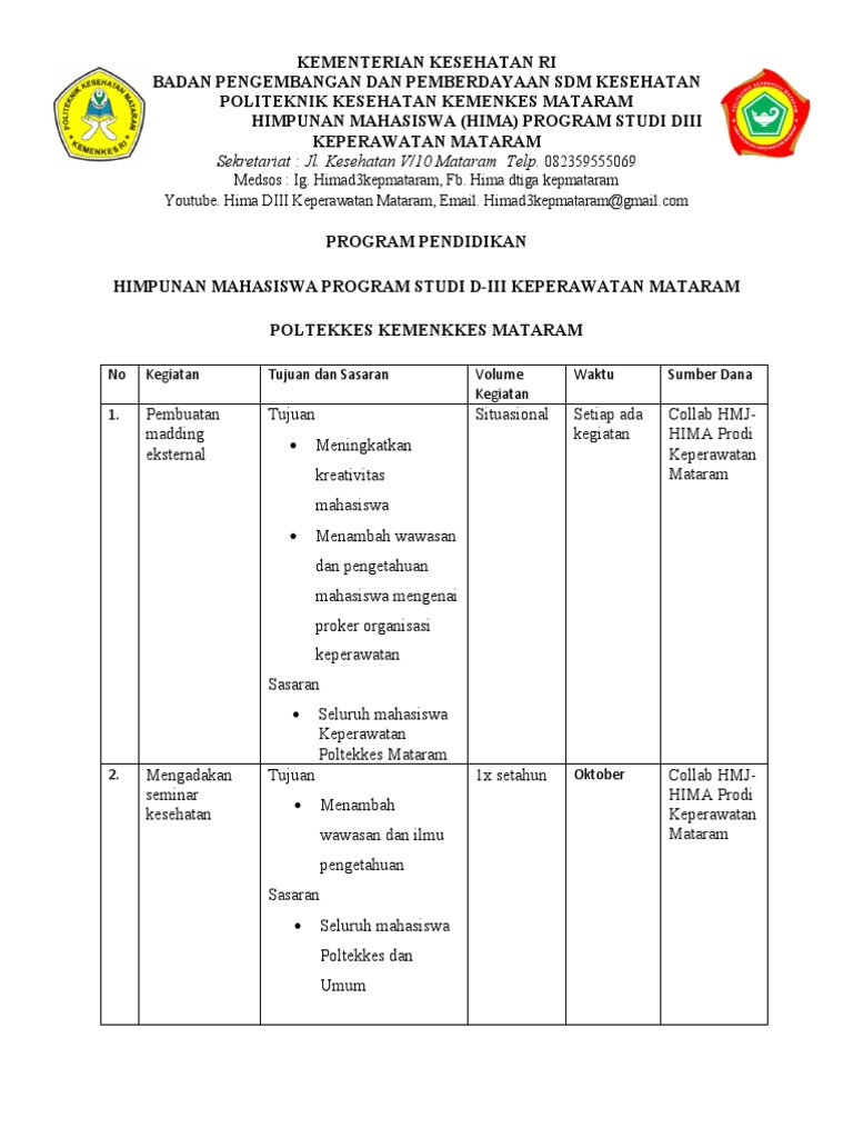 Proker Hima D.iii Kep 2021 | PDF