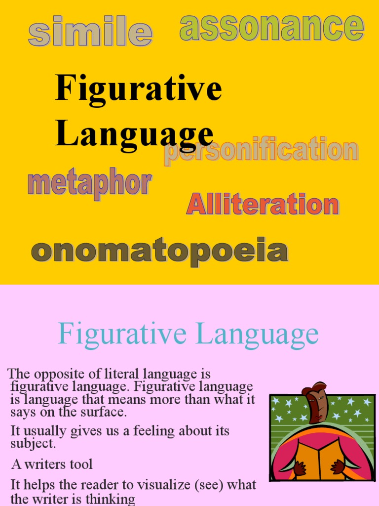 Figurative Language Powerpoint Dec15 | PDF | Poetic Devices | Linguistics