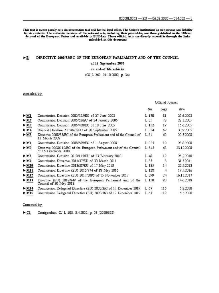 ELV Directives | Download Free PDF | Waste Management | Waste