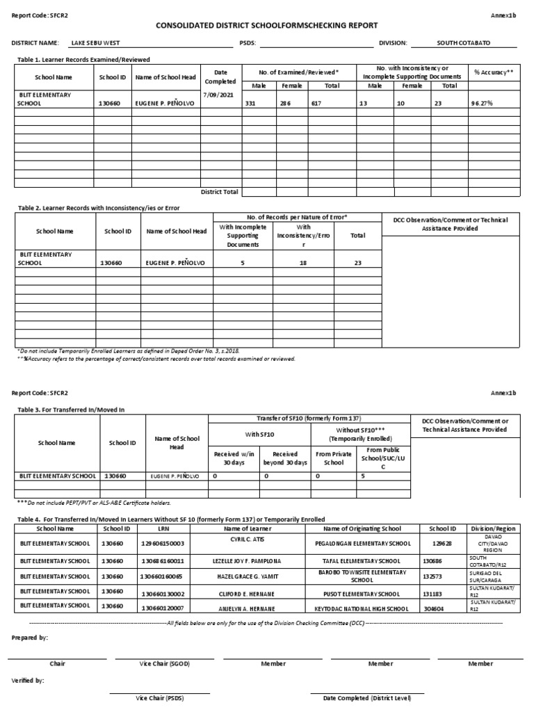 Lake Sebu West School Records Report | PDF