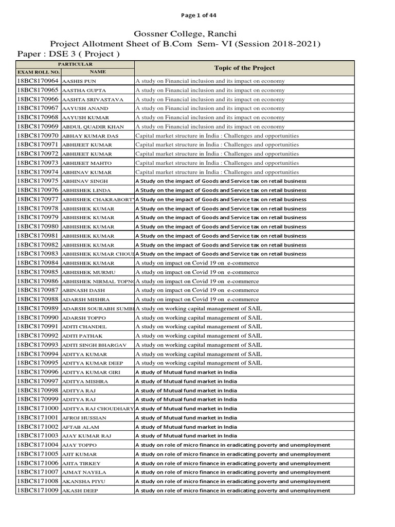 Project Allotment Sheet | PDF | Banking | Business