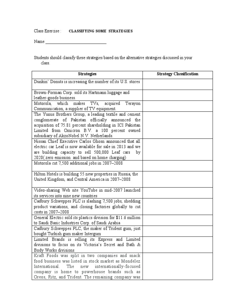 Business Strategy Classification | PDF | Business