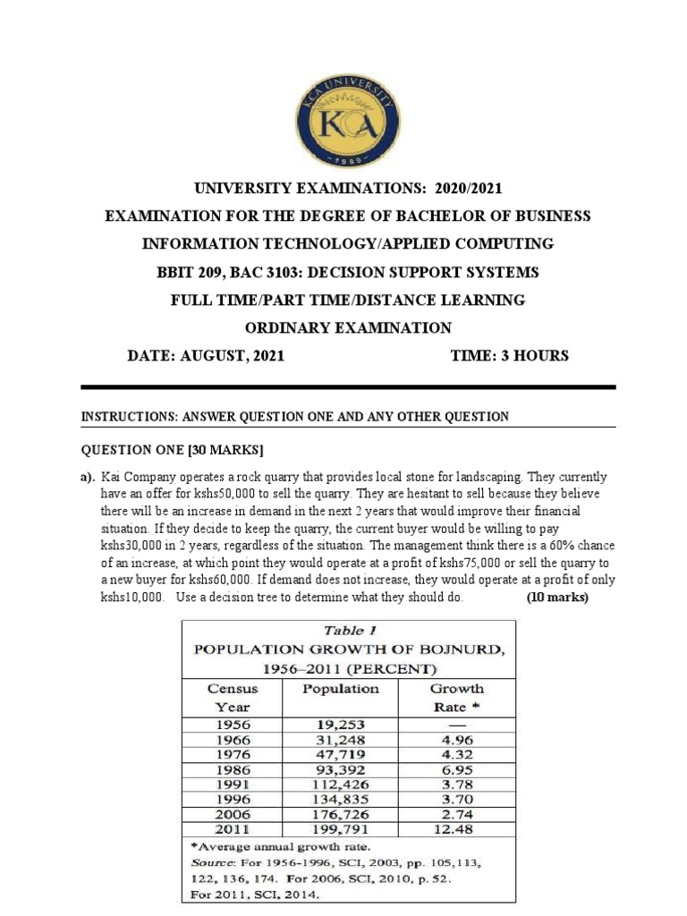Bbit 209 Bac 3103 - Decision Support Systems | PDF | Performance ...