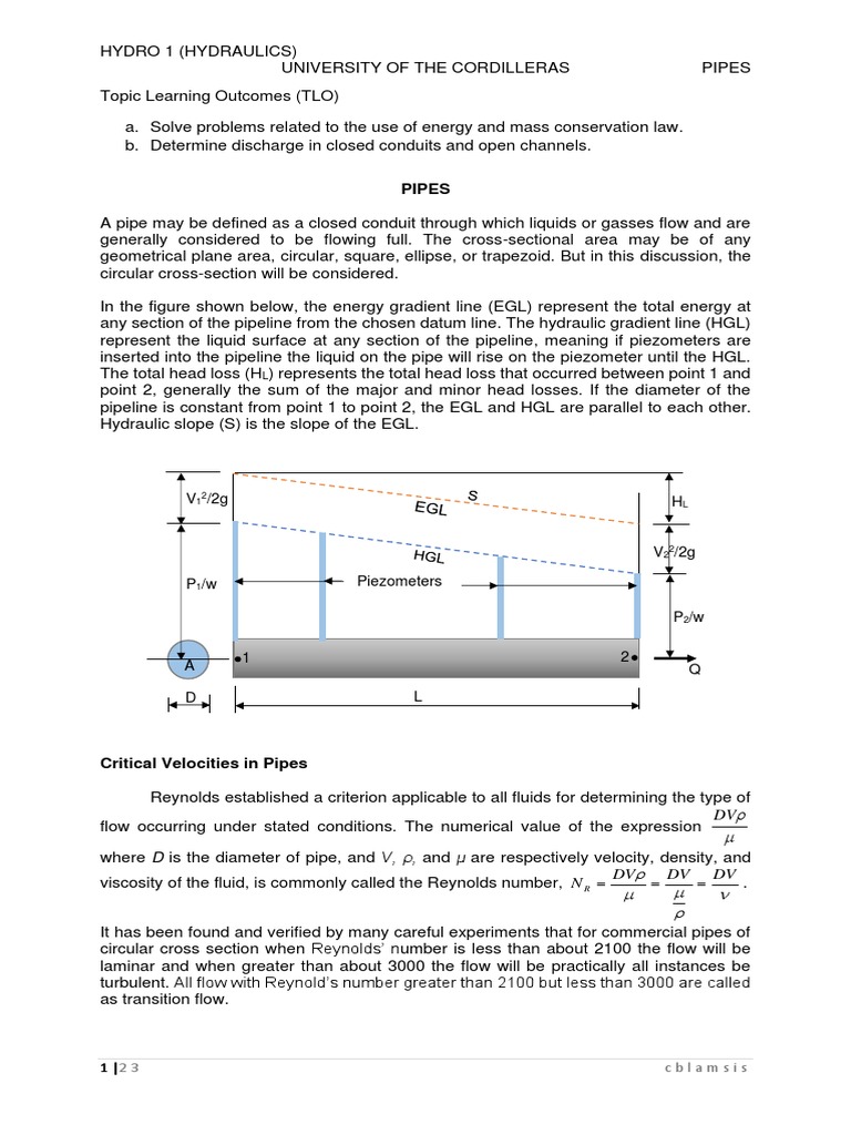 HYDRO 1 - Fluid Flow in Pipes - Pipes in Series, Pipe in Parallel, and ...