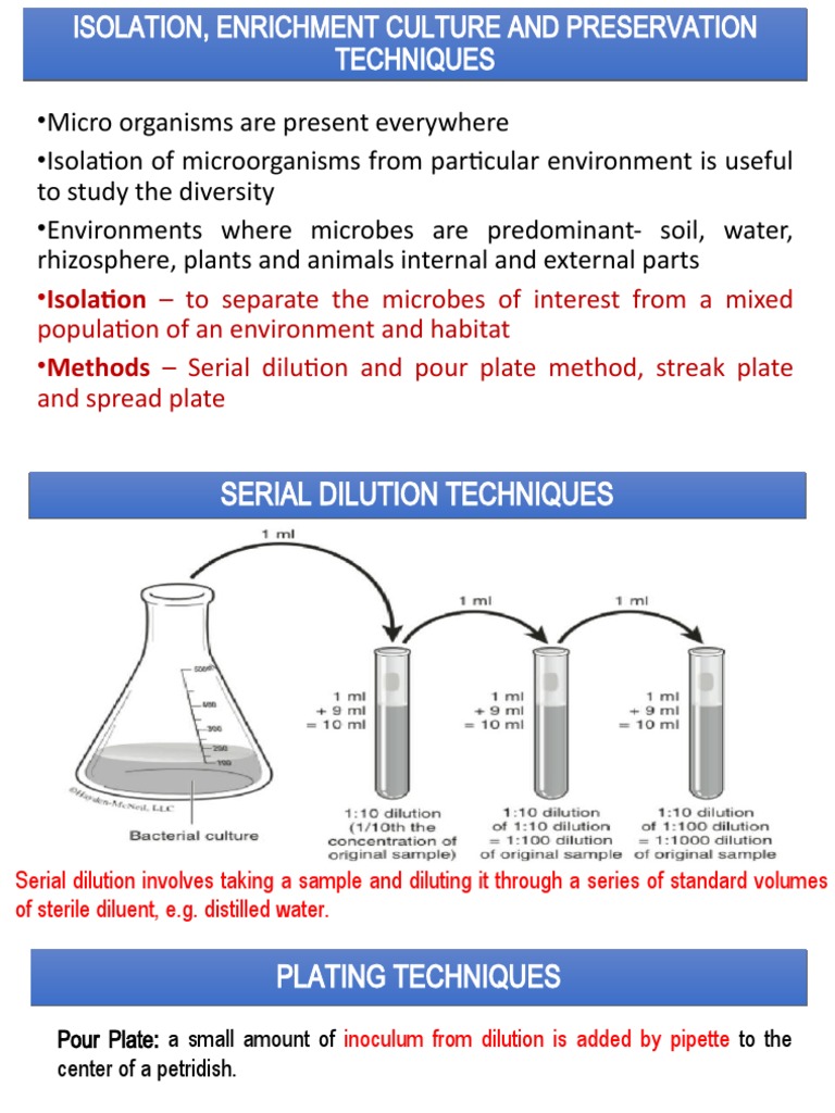 Lecture 8-Isolation and Enrichment Techniques | PDF | Growth Medium ...