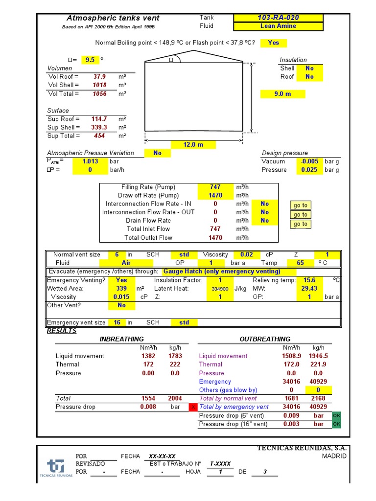 Venteo API 2000 (Amine) | PDF | Pressure | Process Engineering