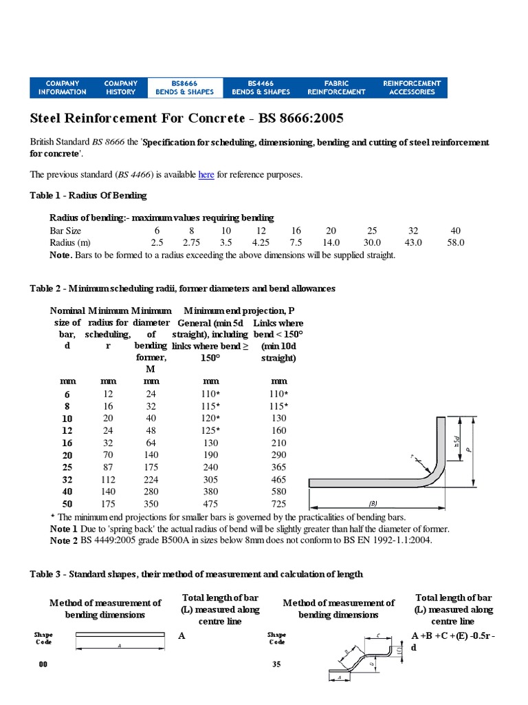 Steel Reinforcement For Concrete - BS 8666:2005: Shape Code Shape Code | PDF | Geometry | Metrology